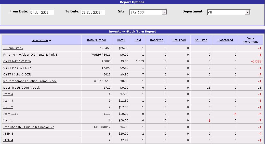 Tutorial: Inventory Reports